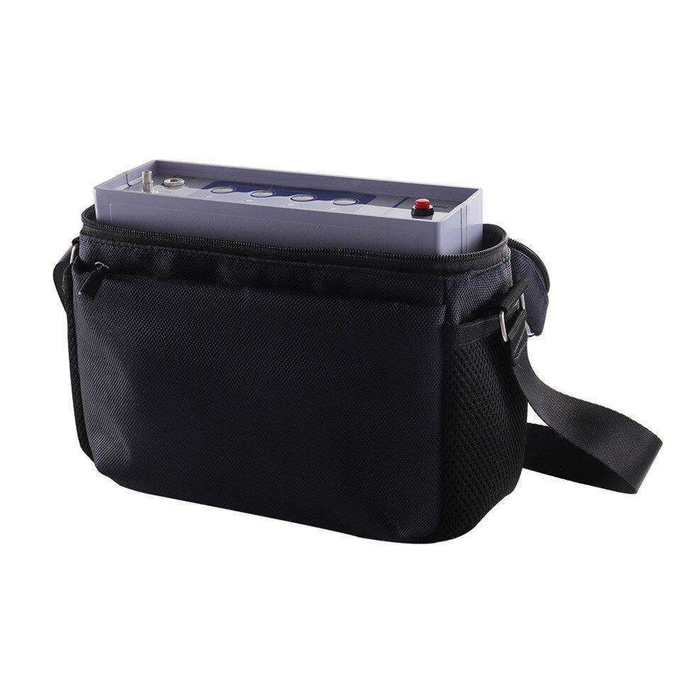 Oxygen Concentrators — Meubon