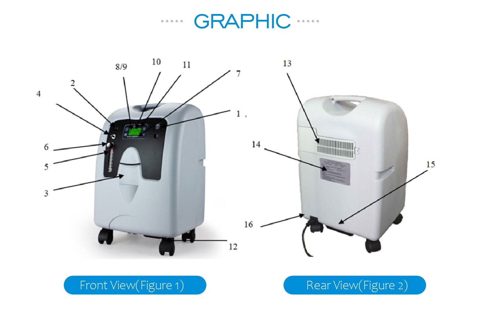 Brand New 10L Medical Grade High Purity Oxygen Concentrator Generator ...