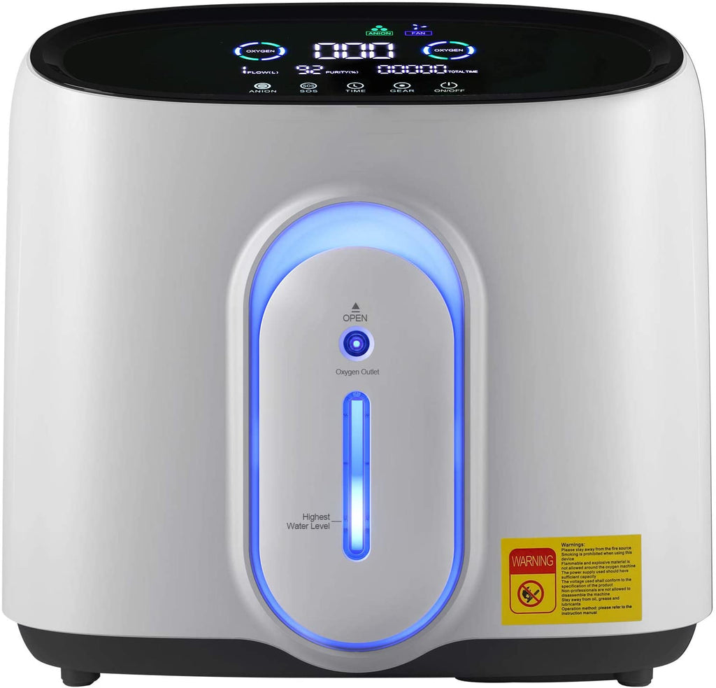 Oxygen Concentrators — Meubon