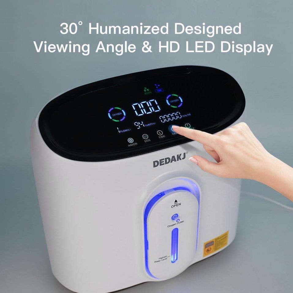 Oxygen Concentrators — Meubon