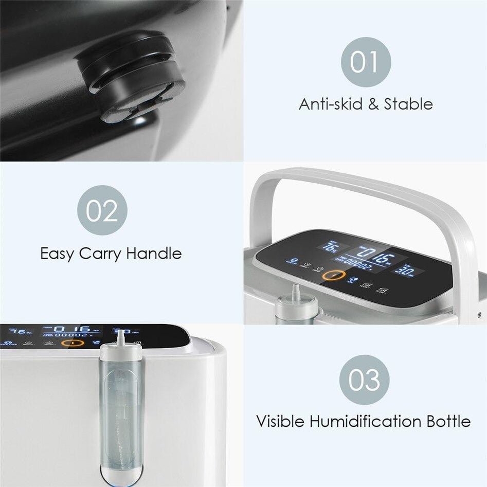 Oxygen Concentrators — Meubon