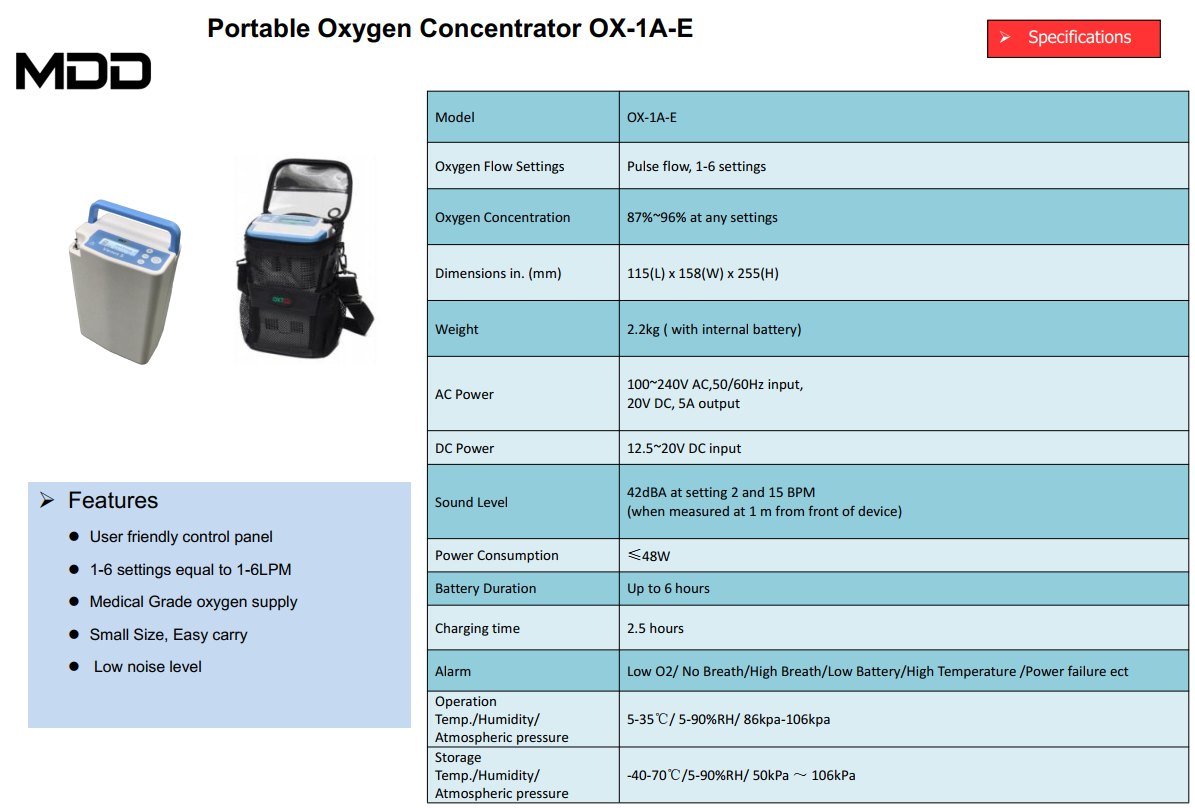 Pulse Glow 6L Portable Oxygen Concentrator – Lightweight Travel Oxygen ...
