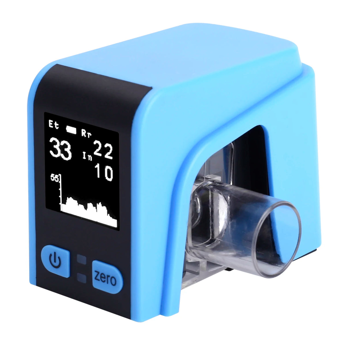 Veterinary ETCO2 Capnograph Monitor for Pets and Dogs – Accurate Respi ...