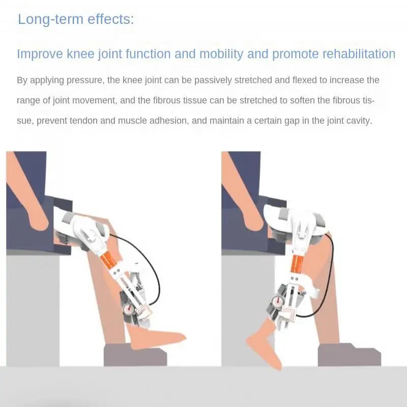 Revitalize Your Lower Limb: Manual Knee Joint Rehabilitation Training ...