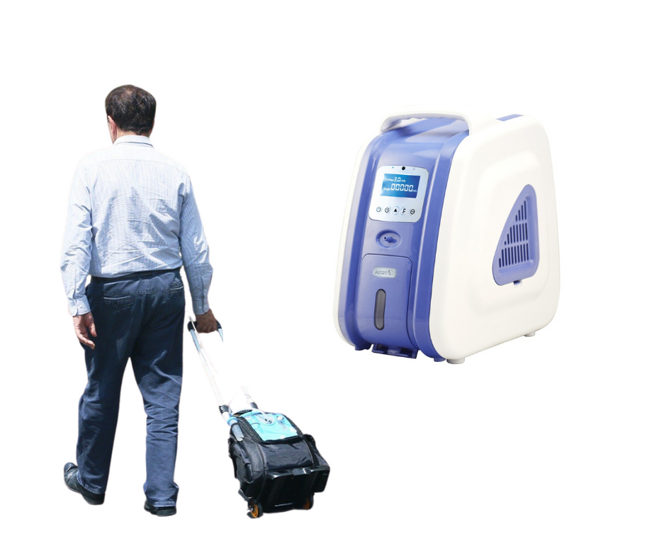Battery Powered Oxygen Concentrators — Meubon