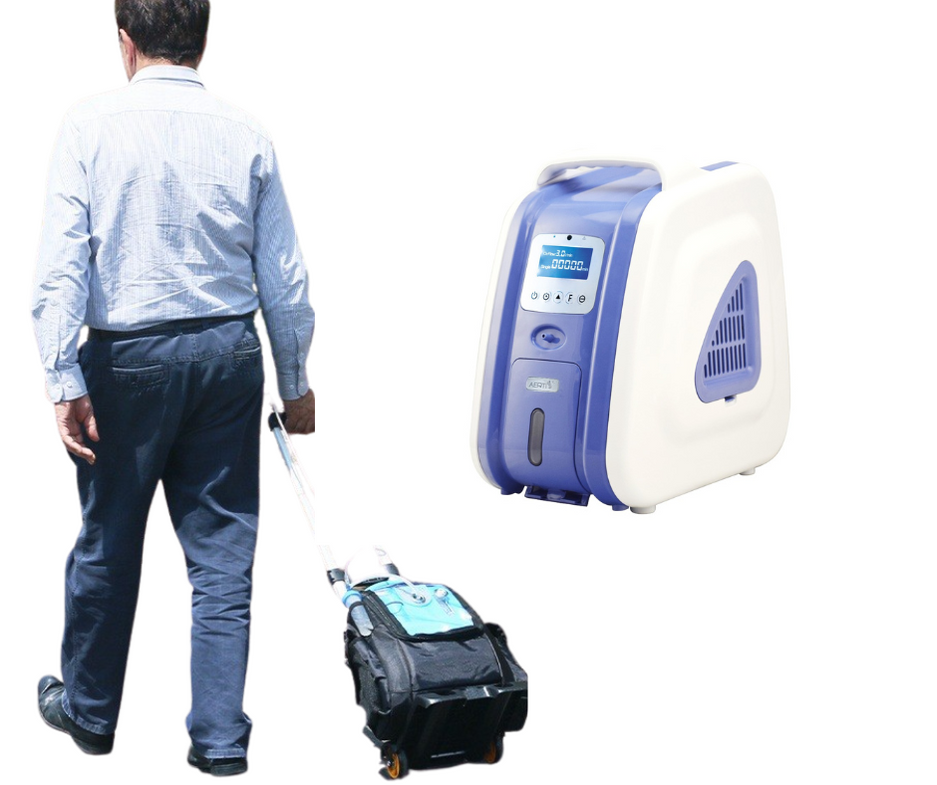 Battery Powered Oxygen Concentrators — Meubon