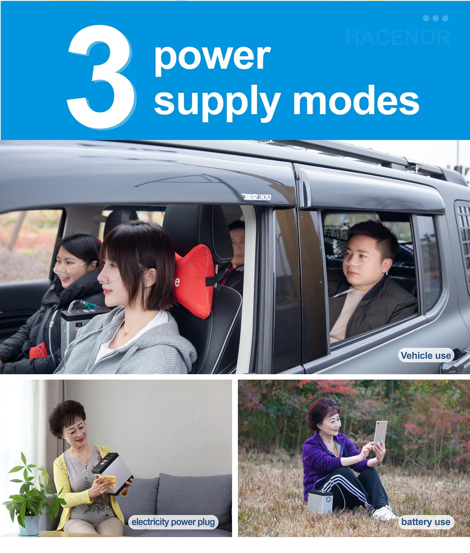 Portable 1L-3L Continuous Flow/1L-3L Pulse Flow Oxygen Concentrator Wi ...