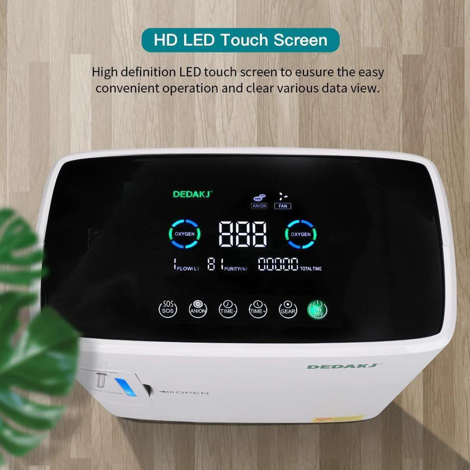 Oxygen Concentrators — Meubon